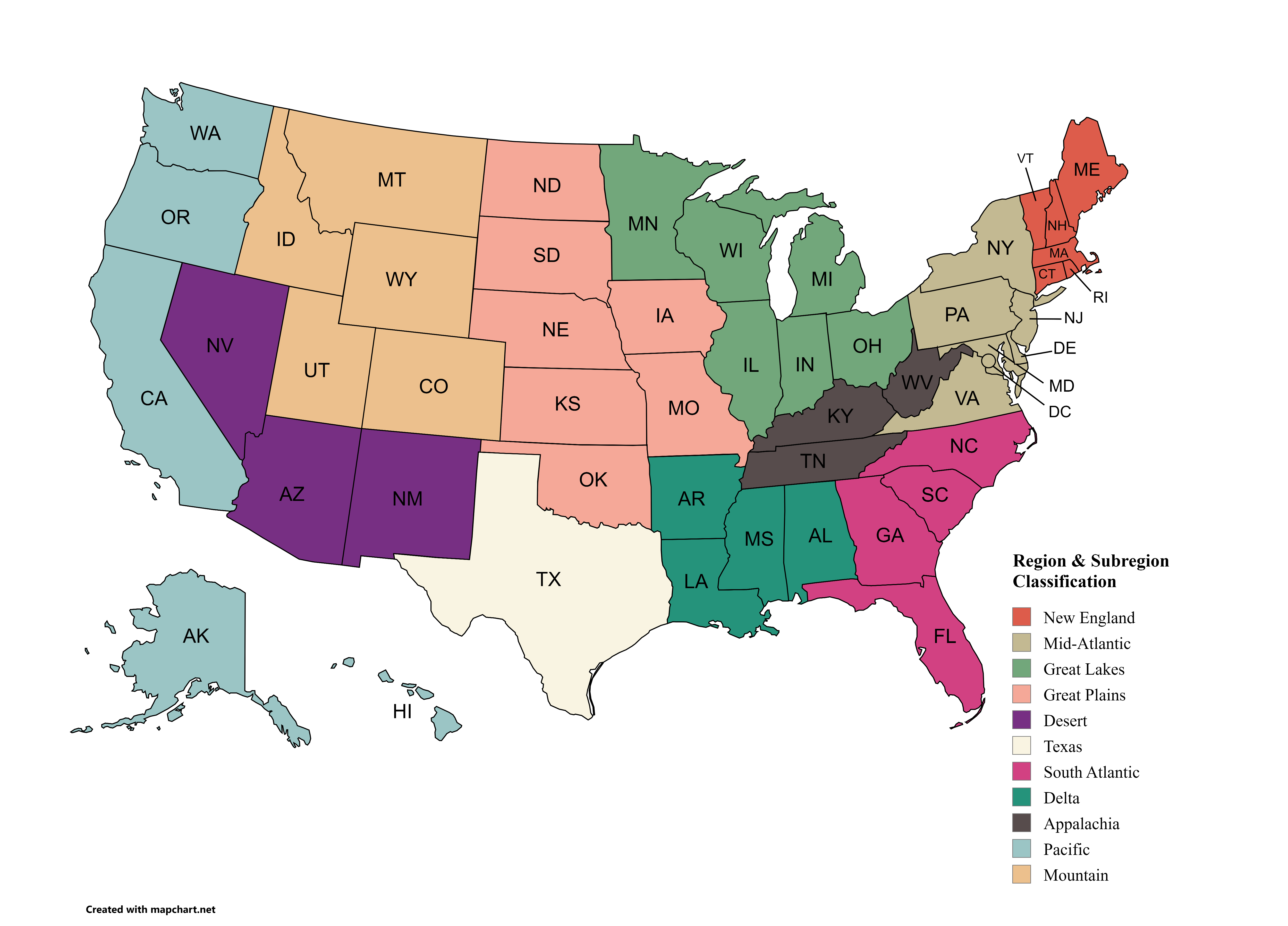 What are Regions? – EstateSales.NET
